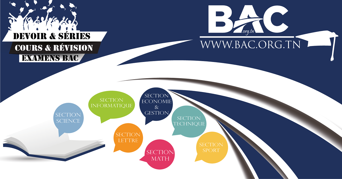 Affiche bac – 1200-630 - Bac Tunisie 2023